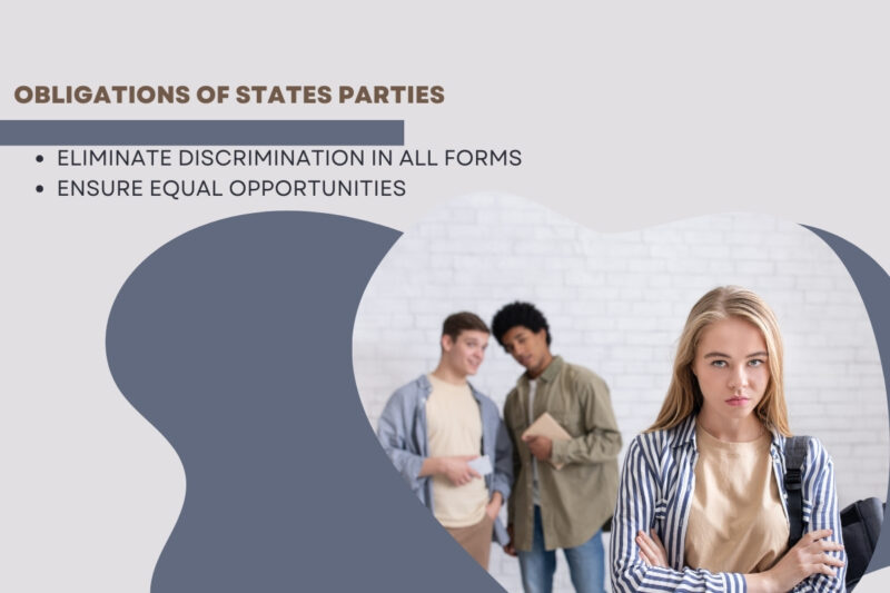 What is The Convention on the Elimination of Discrimination in ...